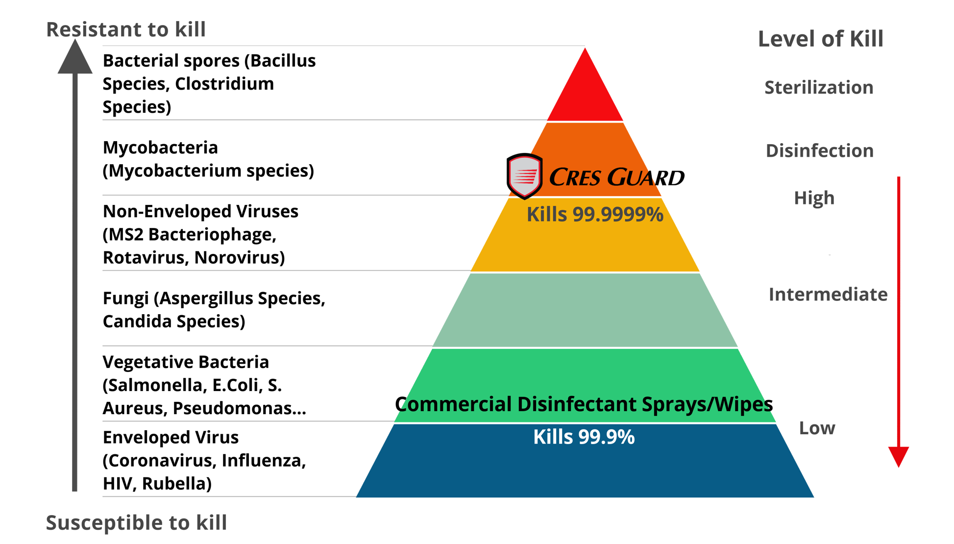 The Invisible Threat to Firefighter Safety